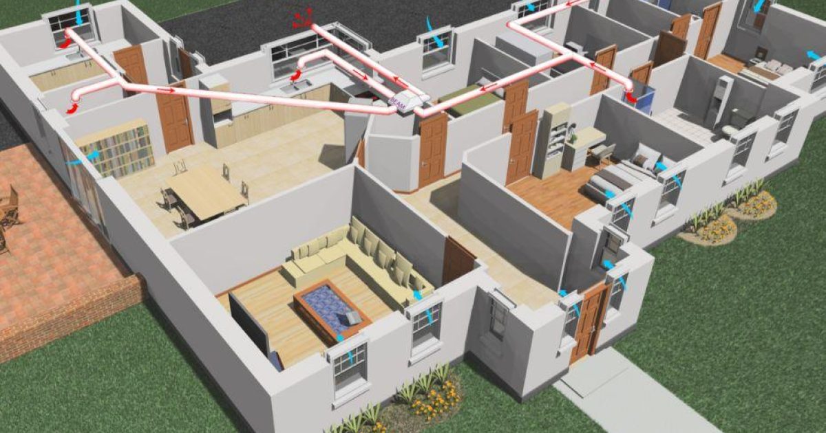 What is MEV and How Does it Work? | BEAM Ireland